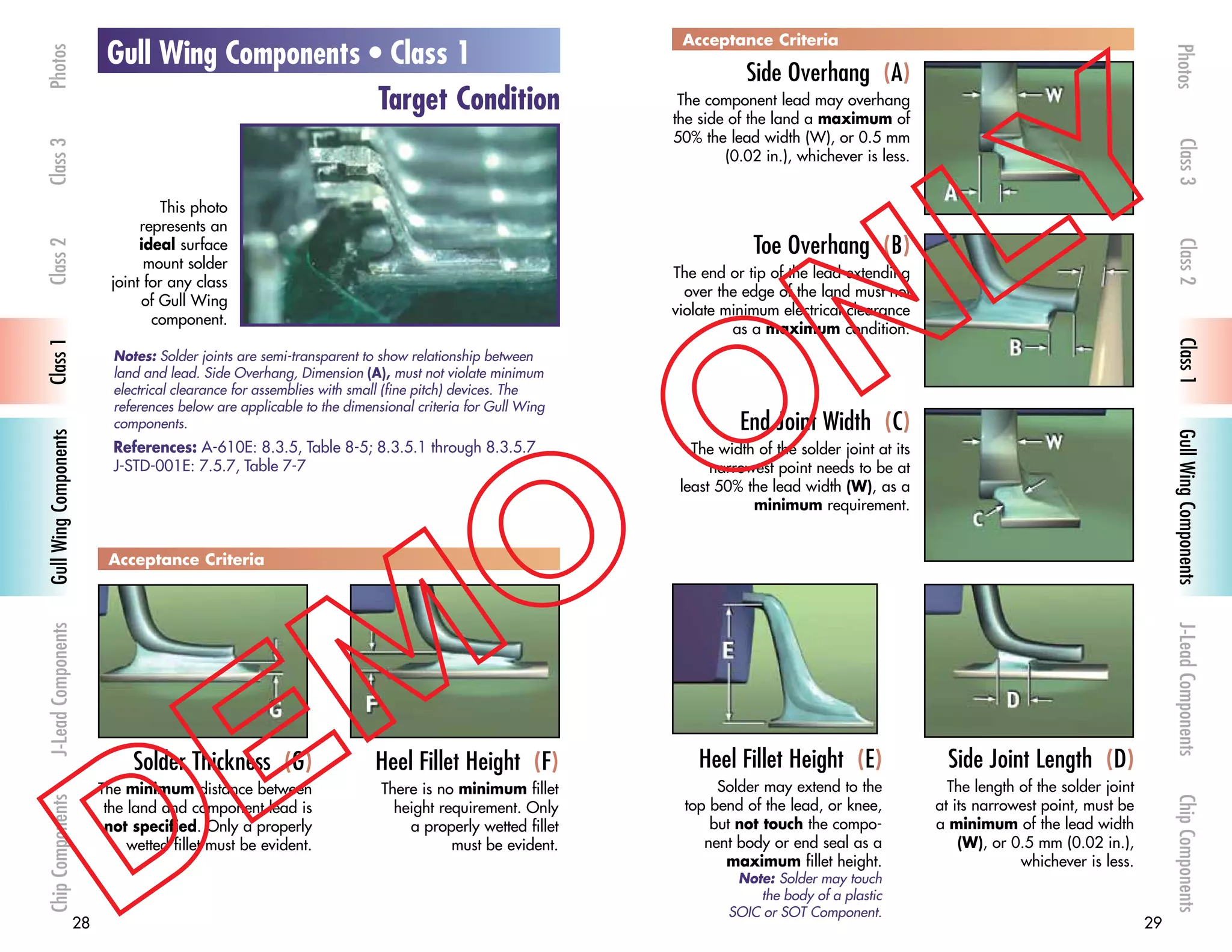 SOLDER FILLET STANDARDS DEMO BOOKLET DEFINITIONS | PDF