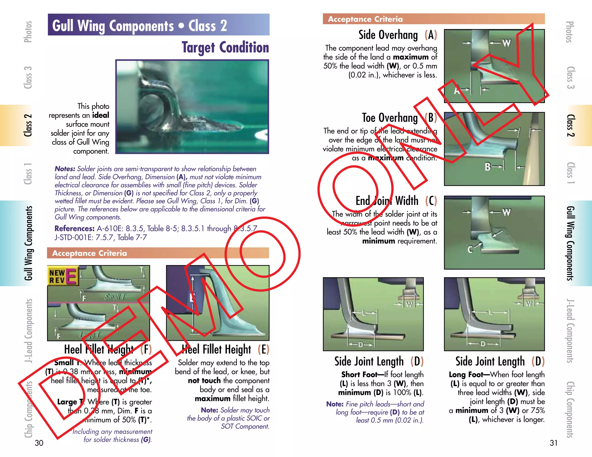 SOLDER FILLET STANDARDS DEMO BOOKLET DEFINITIONS | PDF