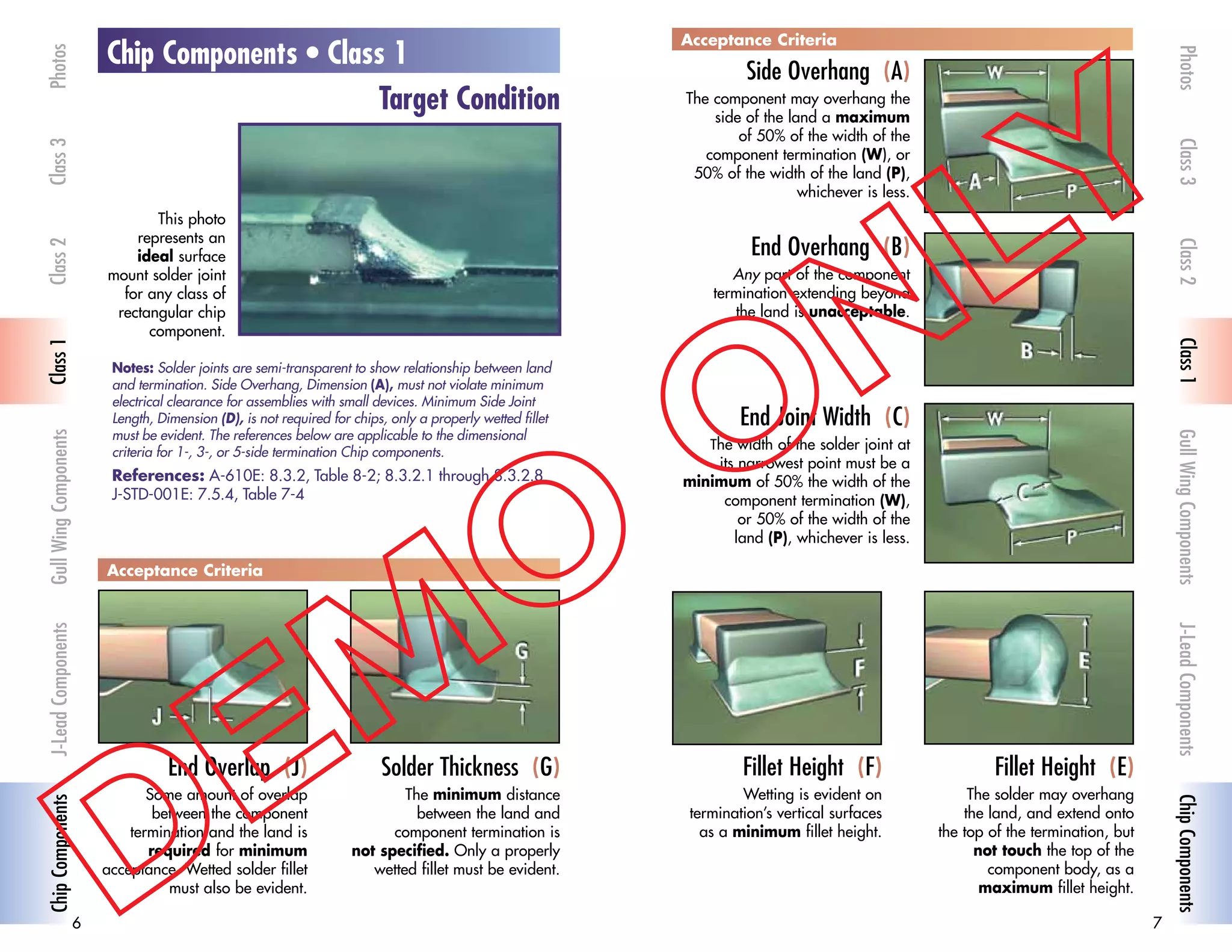 SOLDER FILLET STANDARDS DEMO BOOKLET DEFINITIONS | PDF