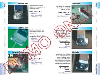 SOLDER FILLET STANDARDS DEMO BOOKLET DEFINITIONS | PDF