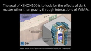 Dark Matter:Energy | PPTX