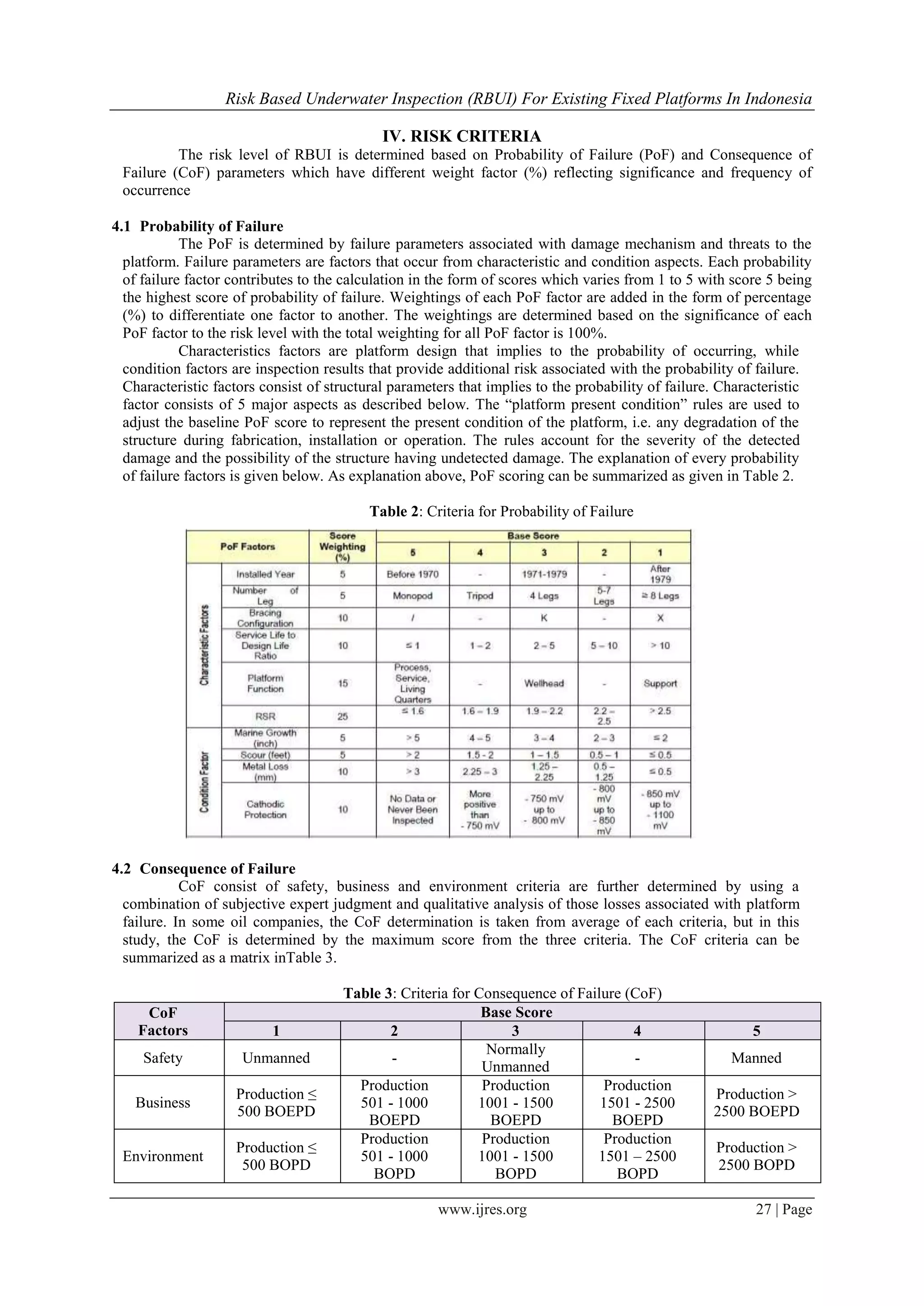 Risk Based Underwater Inspection (RBUI) For Existing Fixed Platforms In ...
