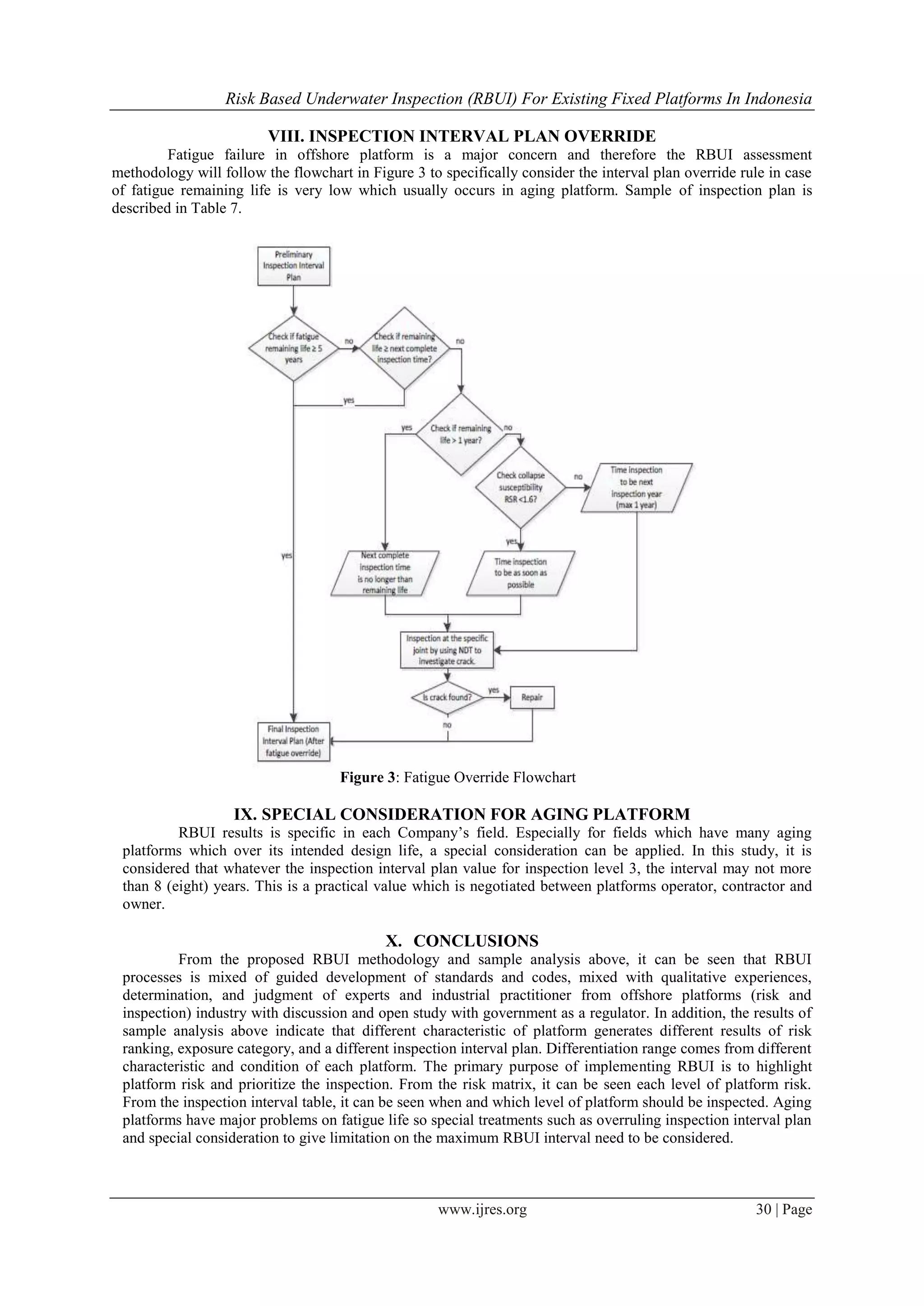 Risk Based Underwater Inspection (RBUI) For Existing Fixed Platforms In ...