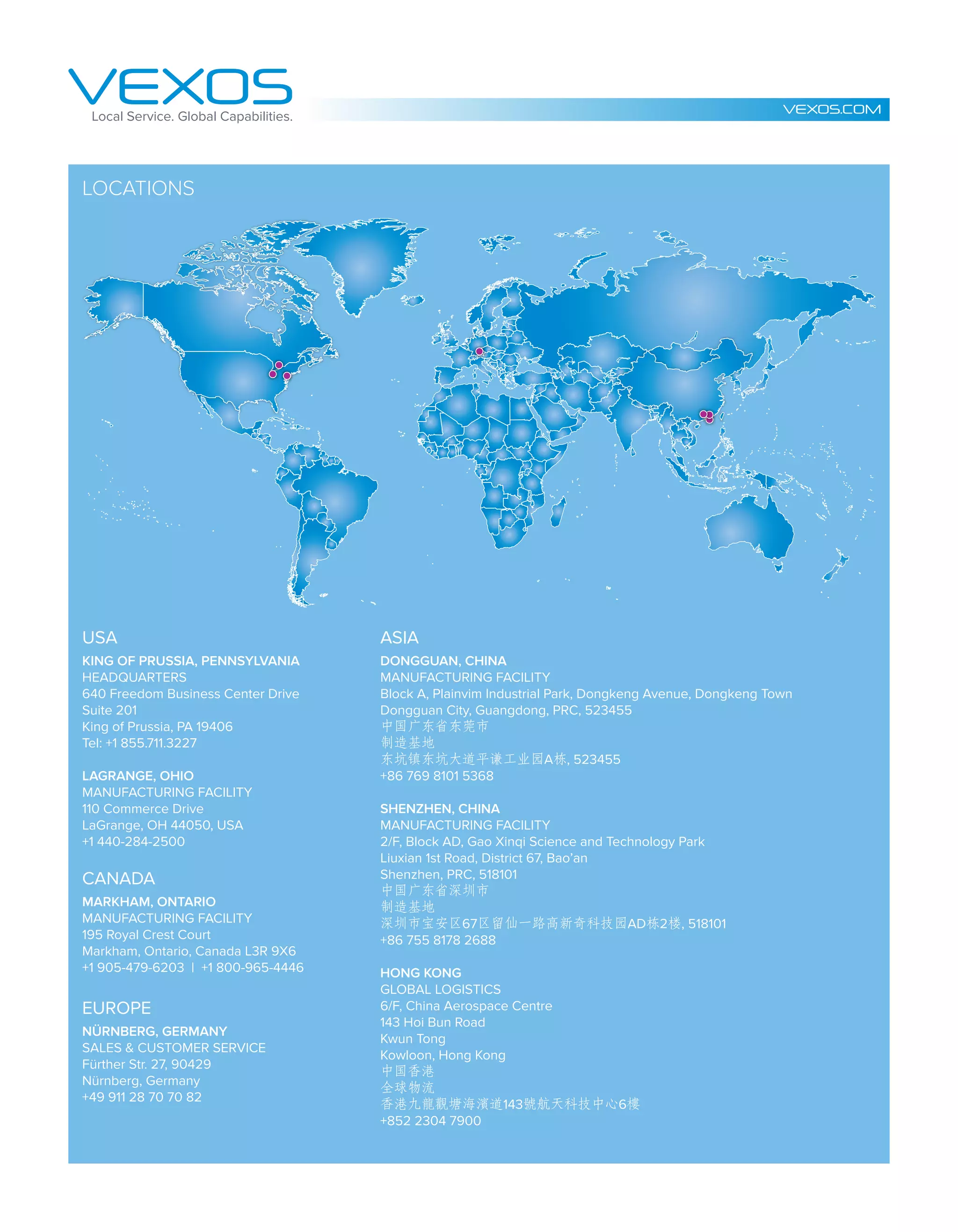 Vexos Fact Sheet | PDF