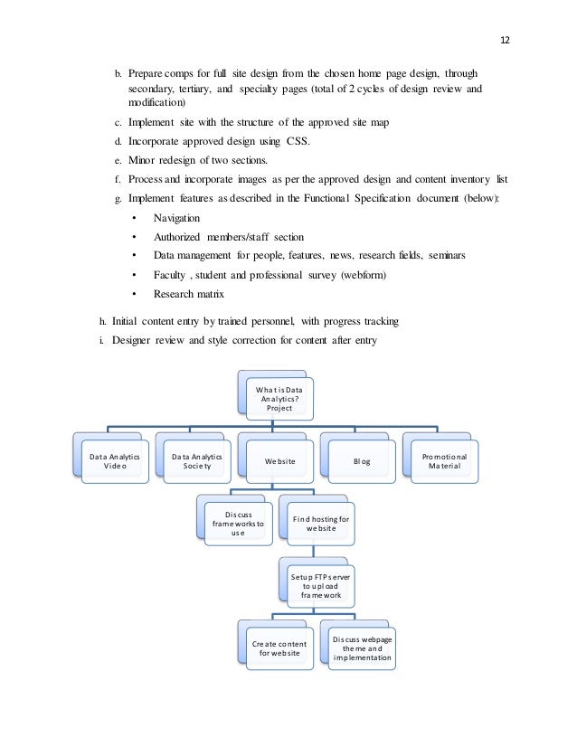 Data Analytics Project Plan data-analytics-project-plan