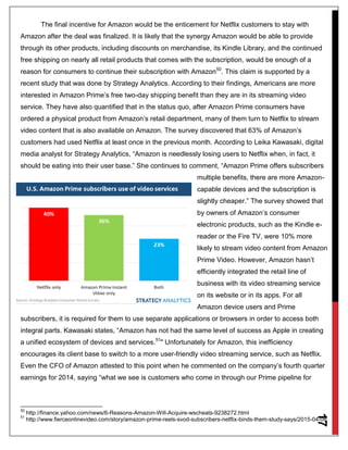 Netflix Final Draft | PDF