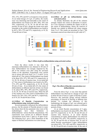 Removal of fluoride from drinking water by adsorption onto Activated ...