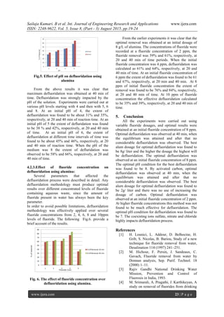 Removal of fluoride from drinking water by adsorption onto Activated ...