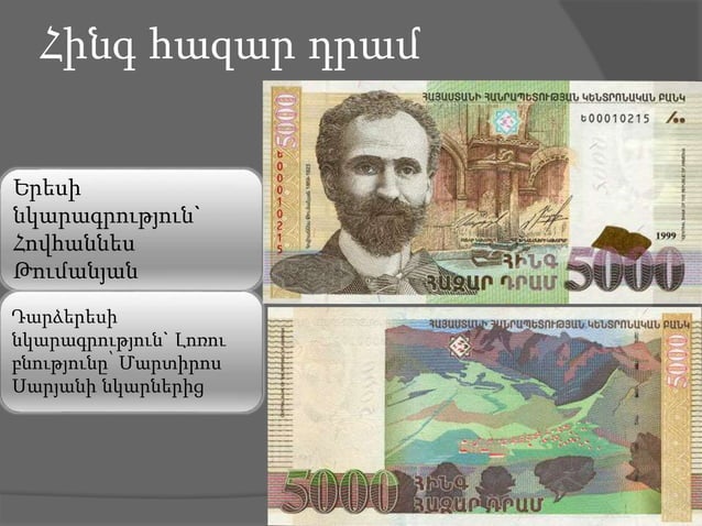 Armenian Dram (AMD) | PPT