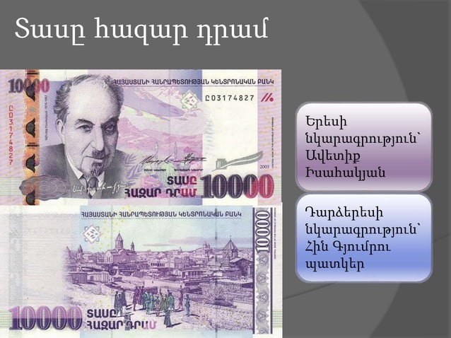 Armenian Dram (AMD) | PPT