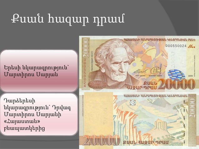 Armenian Dram (AMD) | PPT