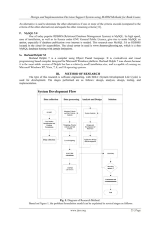Design and Implementation Decision Support System using MADM Methode for Bank Loans | PDF