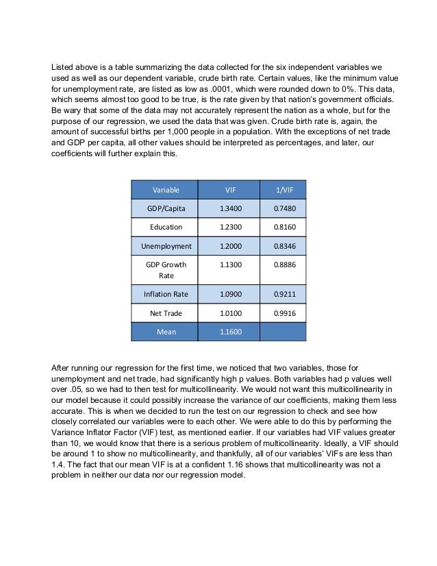 Birth Rate in Relation to Economic Factors Project