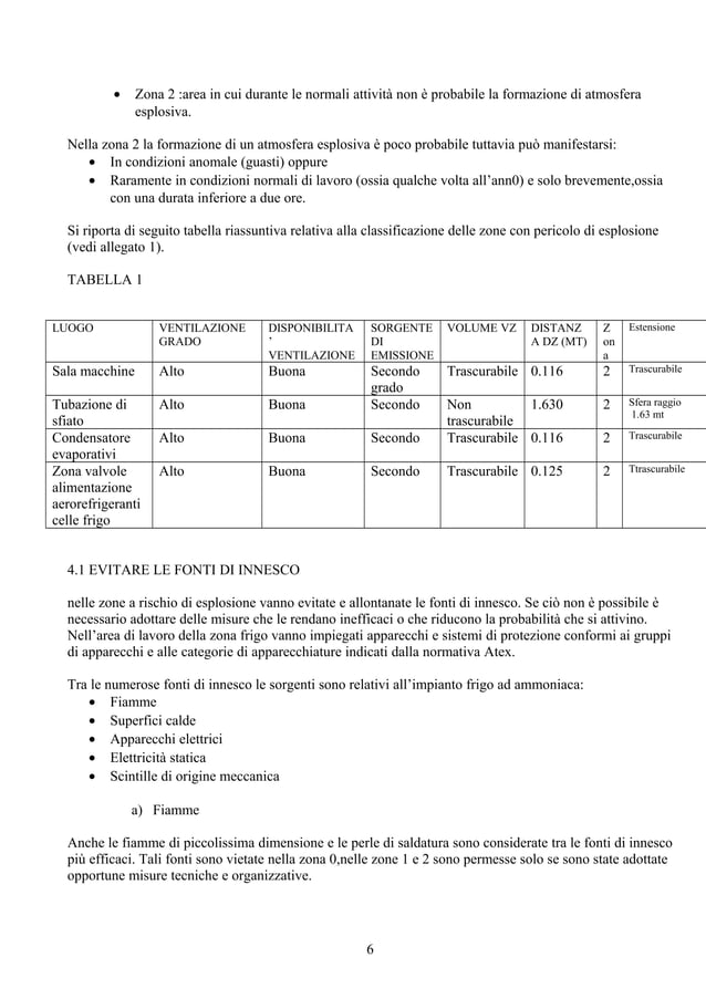 2.5 valutazione rischio esplosione impianto frigo | DOC | Home ...