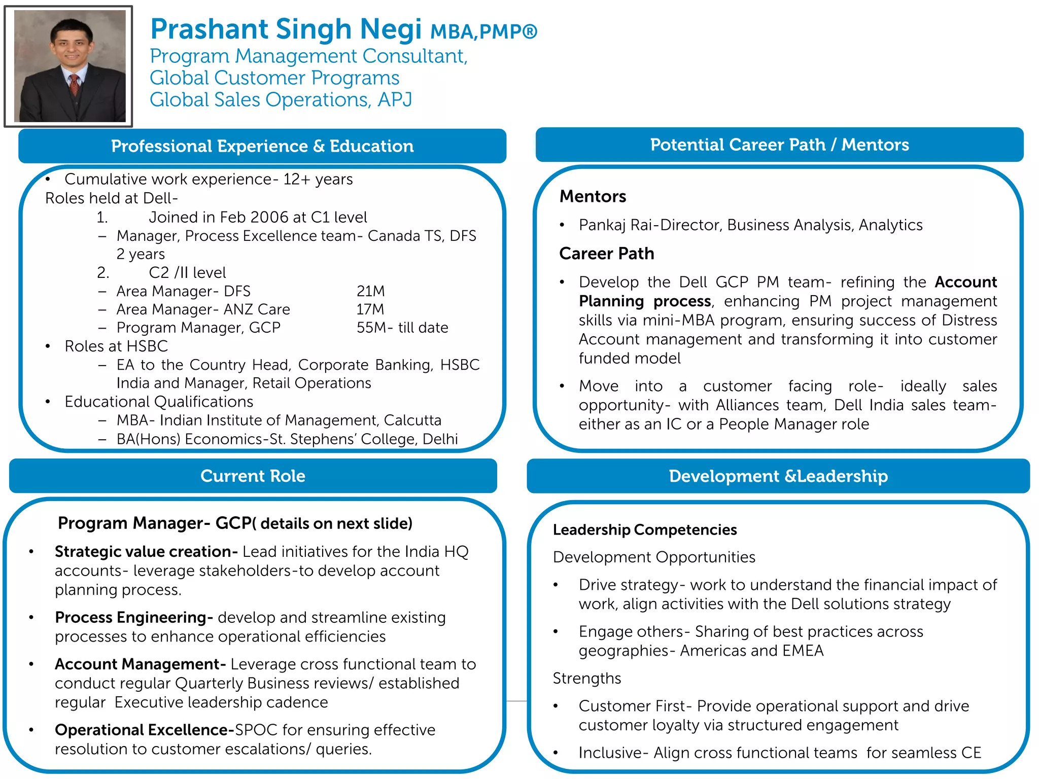 Talent Profile FY16- Prashant | PDF