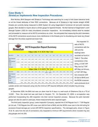 White Paper PDF | PDF