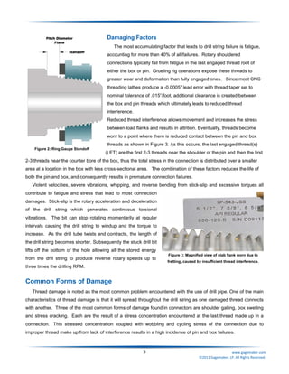 White Paper PDF | PDF