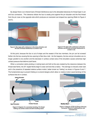 White Paper PDF | PDF