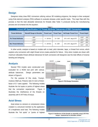 White Paper PDF | PDF