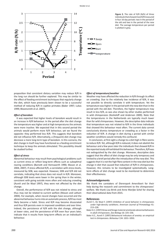 Mulder Et Al 2016 Pdf