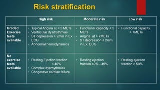 EXERCISE IS MEDICINE - final | PPTX