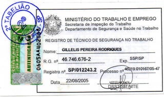 Registro MTE - Frente | PPT