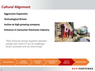 RV Final | PPT | Free Download