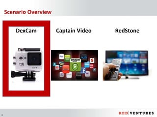 RV Final | PPT | Free Download