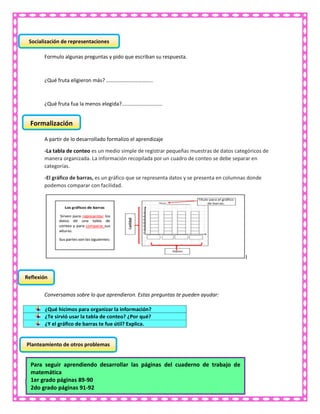 D5 A1 SESION Usamos tablas y gráficos de barras sobre alimentos.pdf