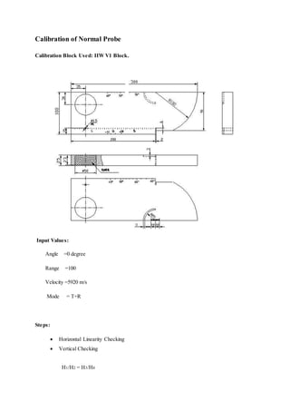 ULTRASONIC TESTING | DOCX