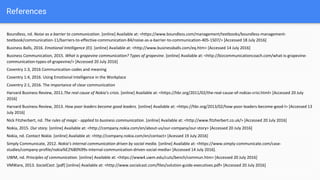 108 MAN Communication Skills | PDF