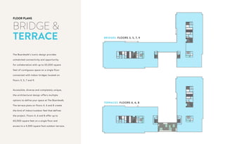 The Boardwalk Brochure | PDF