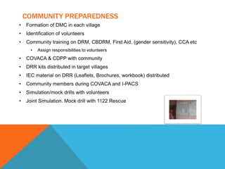 CRP Presentation | PPT