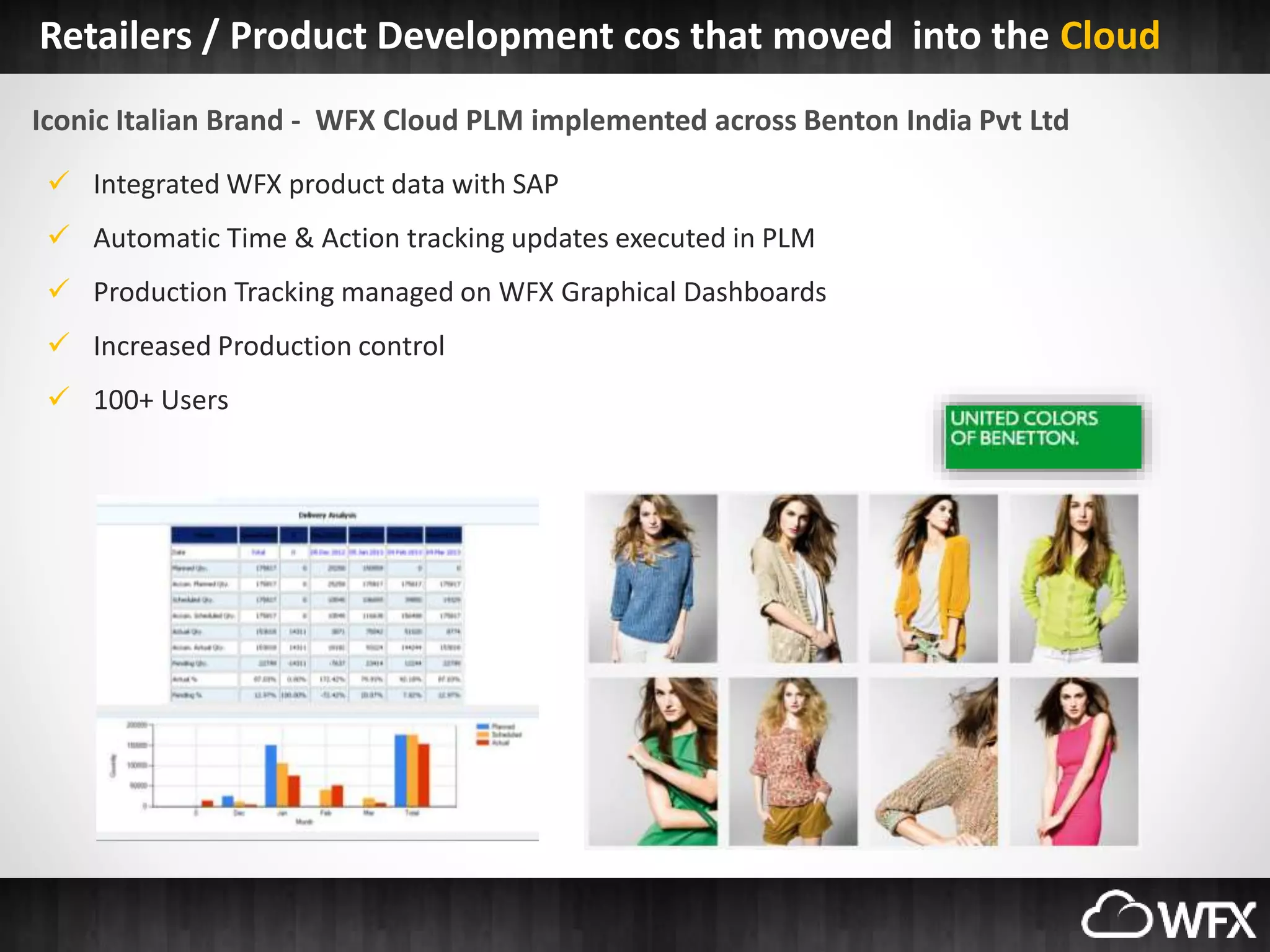 WFX Company Profile with Client cases | PDF