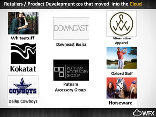WFX Company Profile with Client cases | PDF