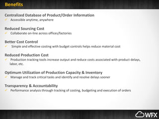 WFX Company Profile with Client cases | PDF