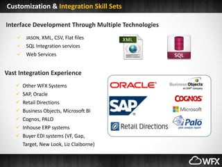 WFX Company Profile with Client cases | PDF