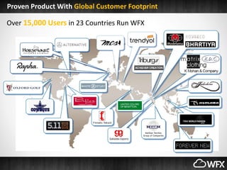 WFX Company Profile with Client cases | PDF