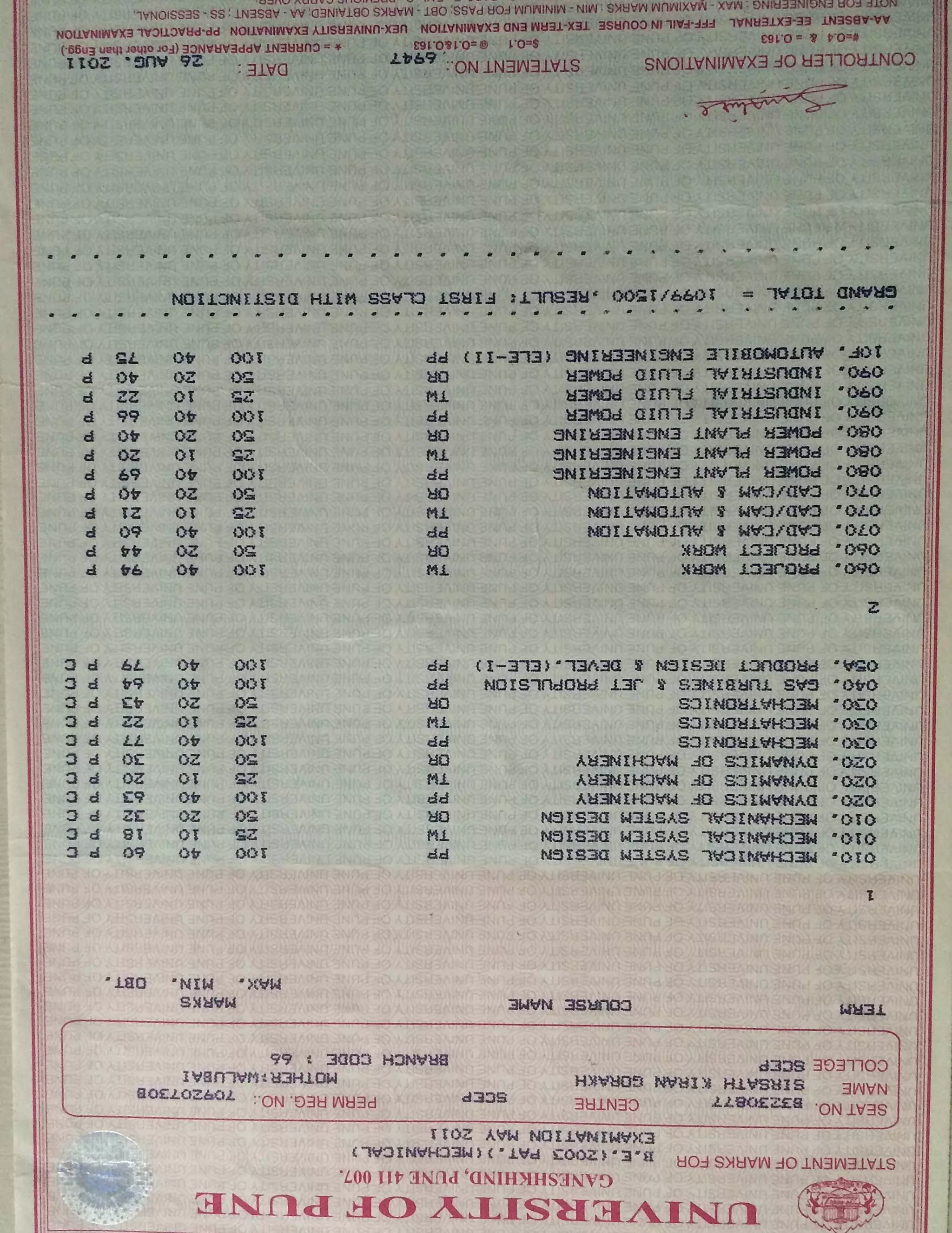 Engineering Marksheet | PDF