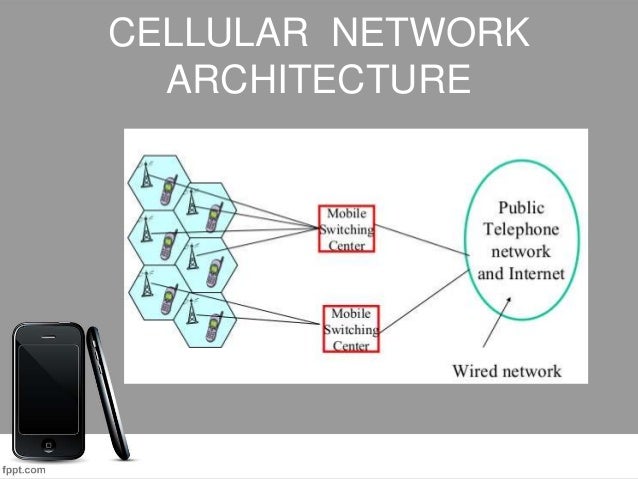 cellular ppt
