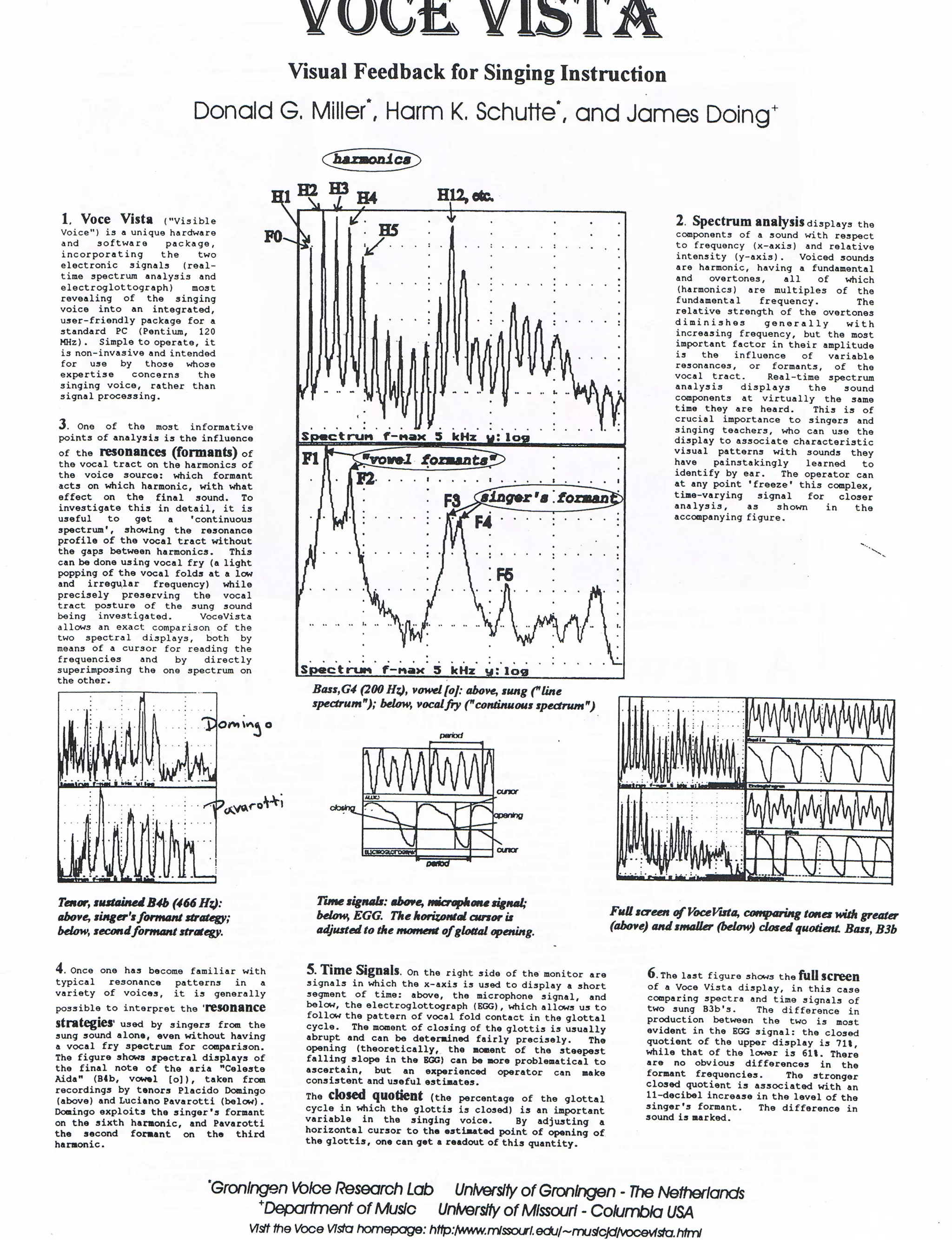 VoceVista Original Poster | PDF