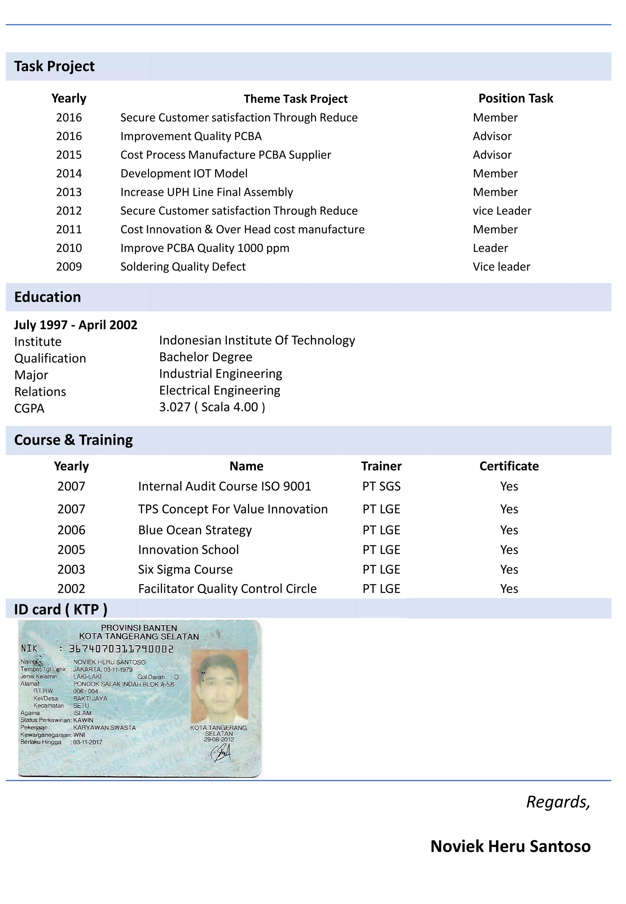 CV_Noviek Heru_2016_Nov | PDF