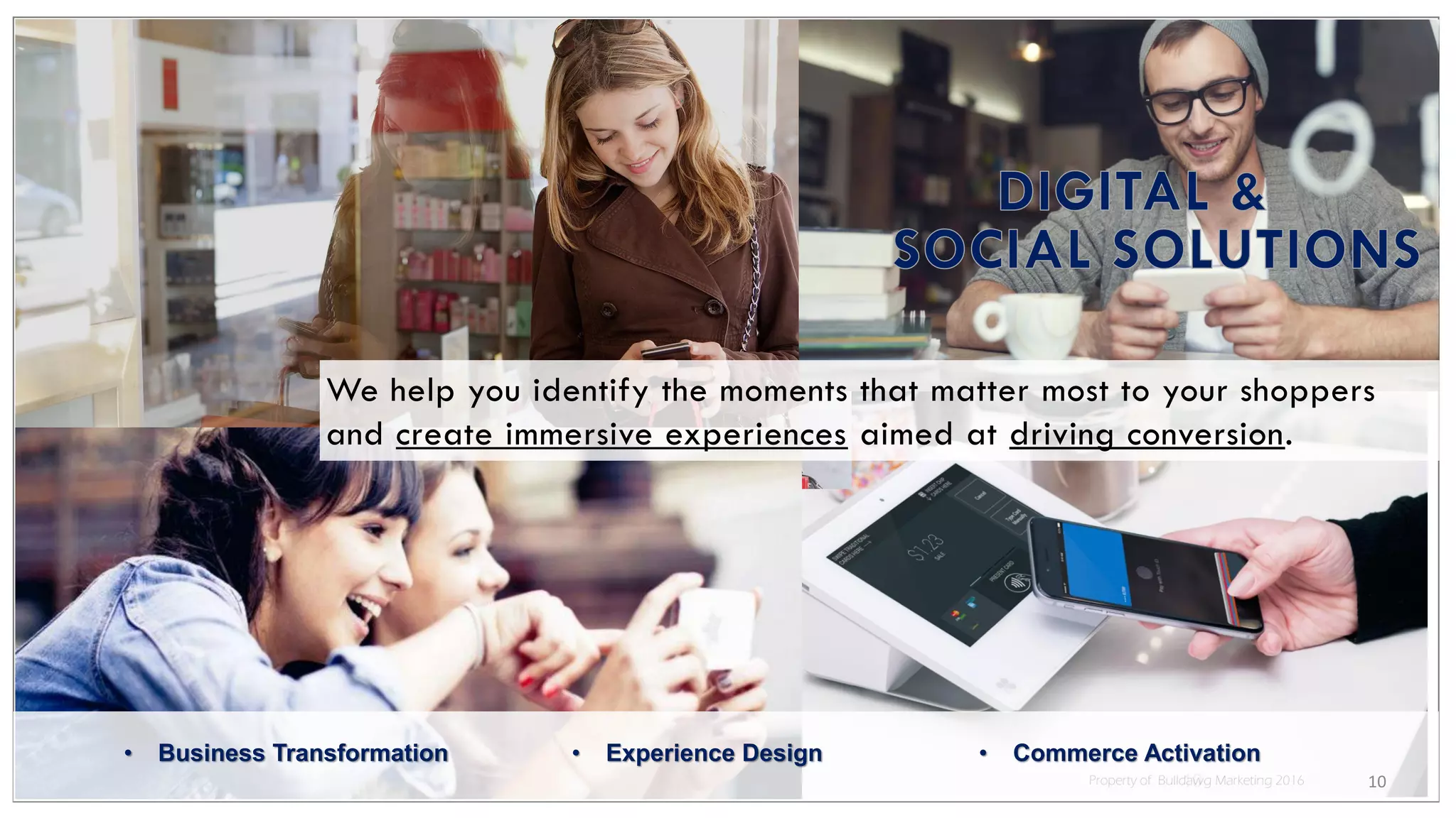 Capabilities Deck FINAL | PDF