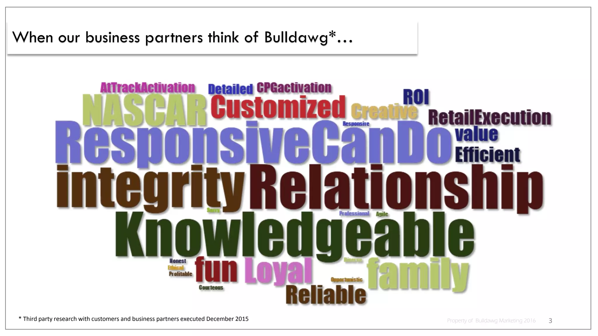 Capabilities Deck FINAL | PDF