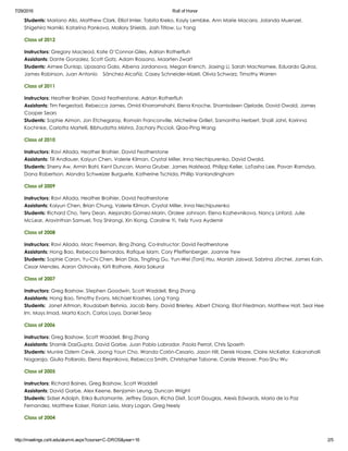 Roll of Honor | PDF | World/International Music | Music