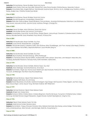 Roll of Honor | PDF | World/International Music | Music