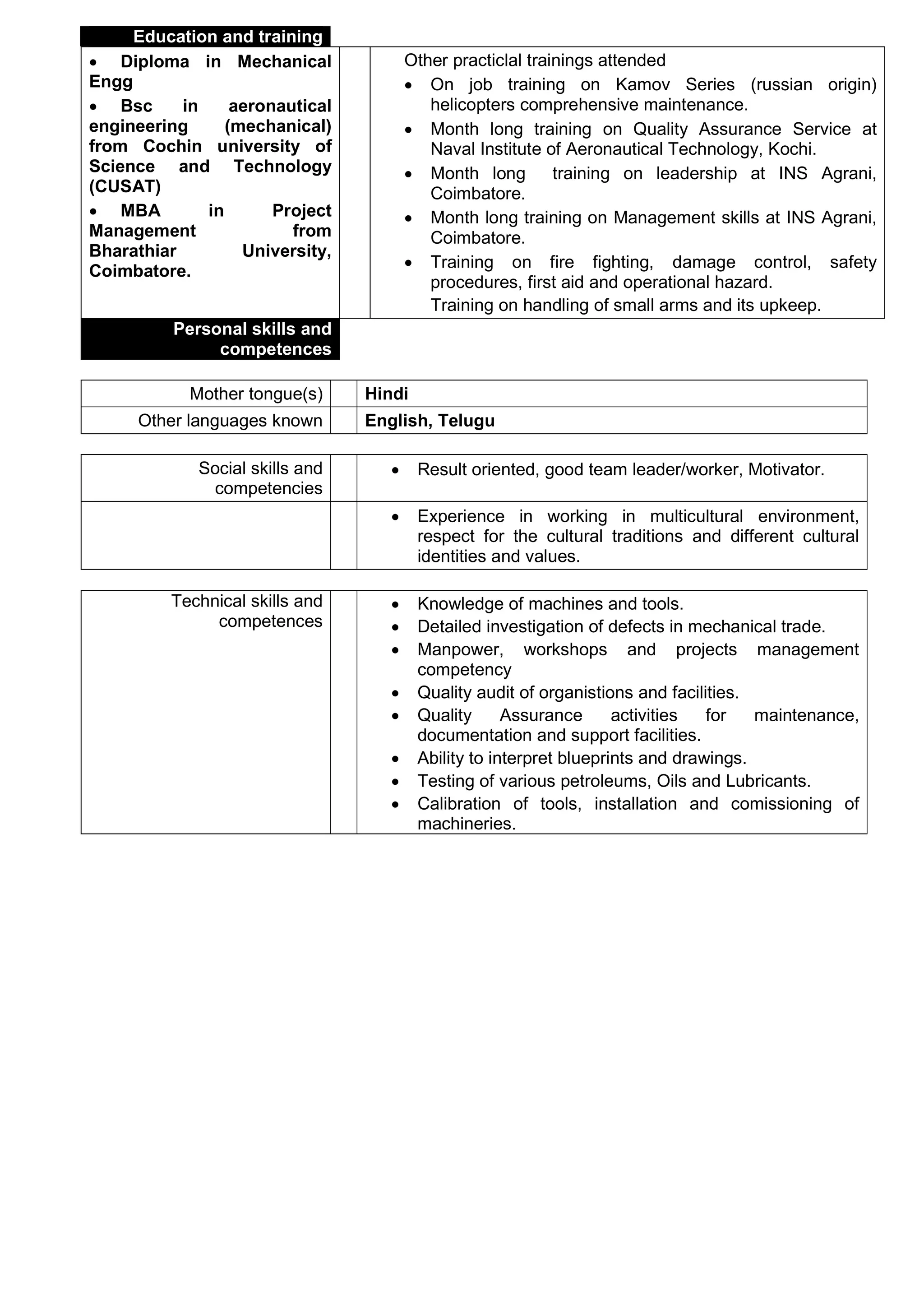 cv - vinay | PDF