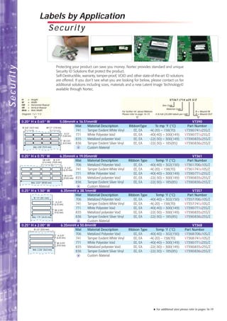 Nortec AMI Catalog | PDF