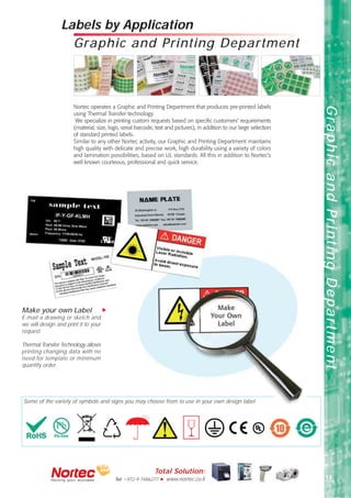 Nortec AMI Catalog | PDF