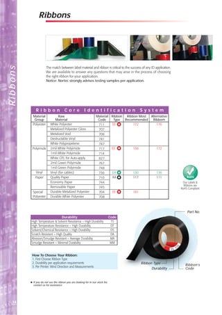 Nortec AMI Catalog | PDF